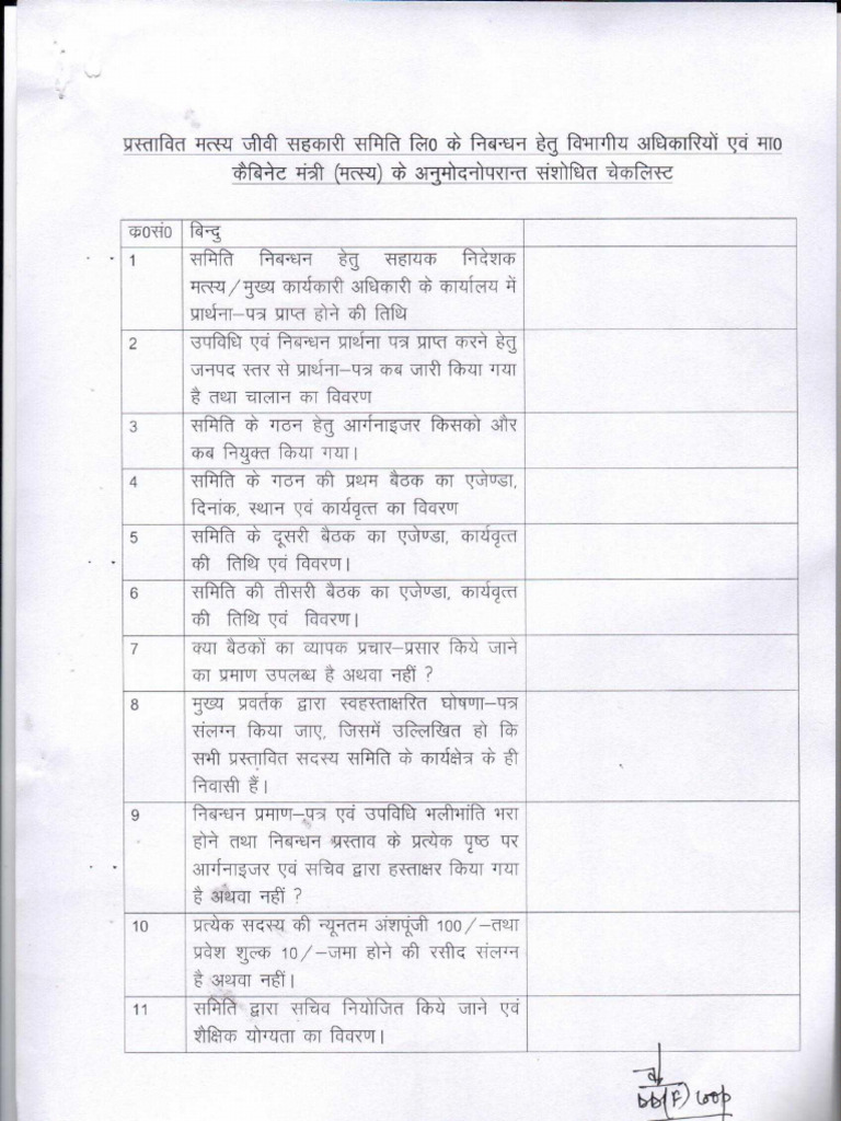 San Sod Hit Checklist | PDF