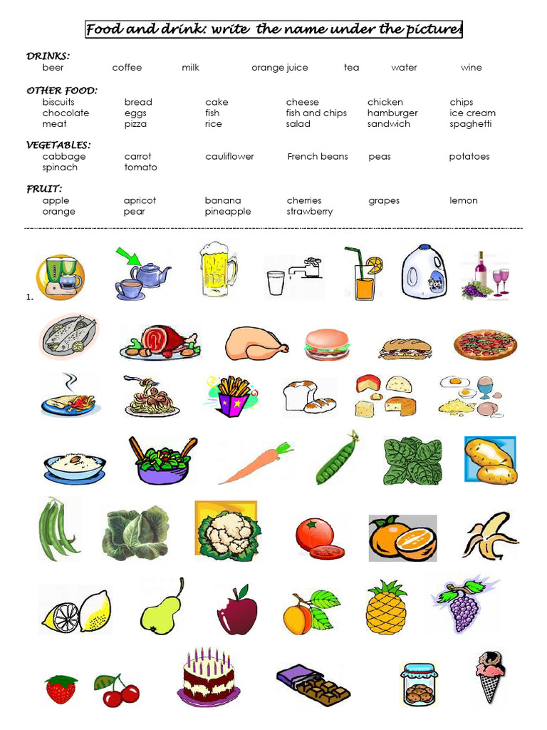 Food and Drink Name Identification Guide | PDF