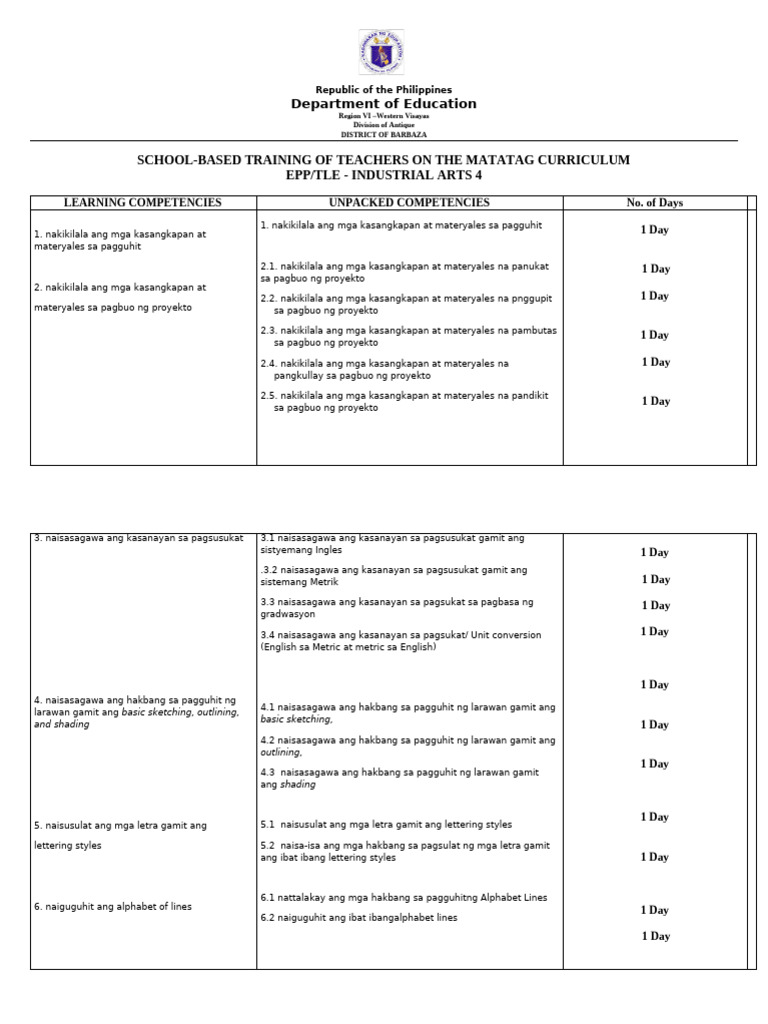 EPP-TLE-FORMAT-FOR-UNPACKING-LC-1 | PDF