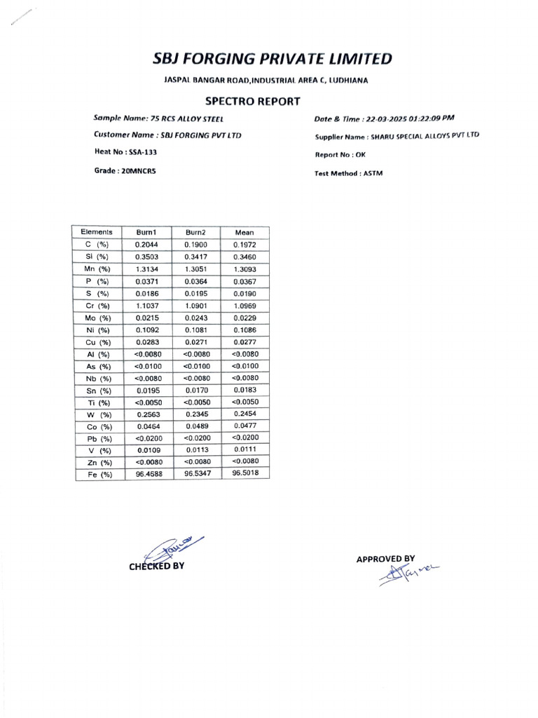 SBJ Forging Pvt Ltd Alloy Steel Report | PDF