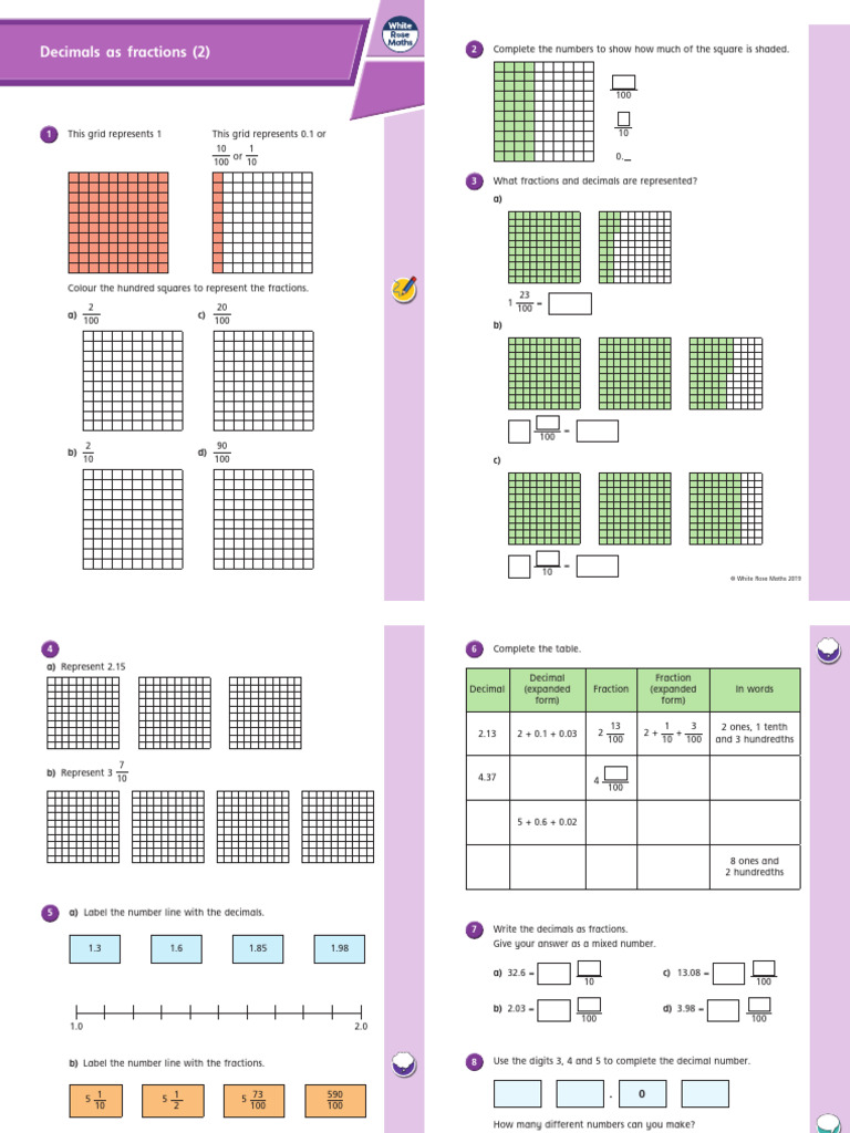 Lesson 1 Decimals As Fractions 2 2019 | PDF | Notation | Algebra