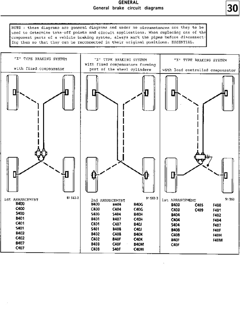 General System Diagnosis Diagram | PDF | Brake | Steering