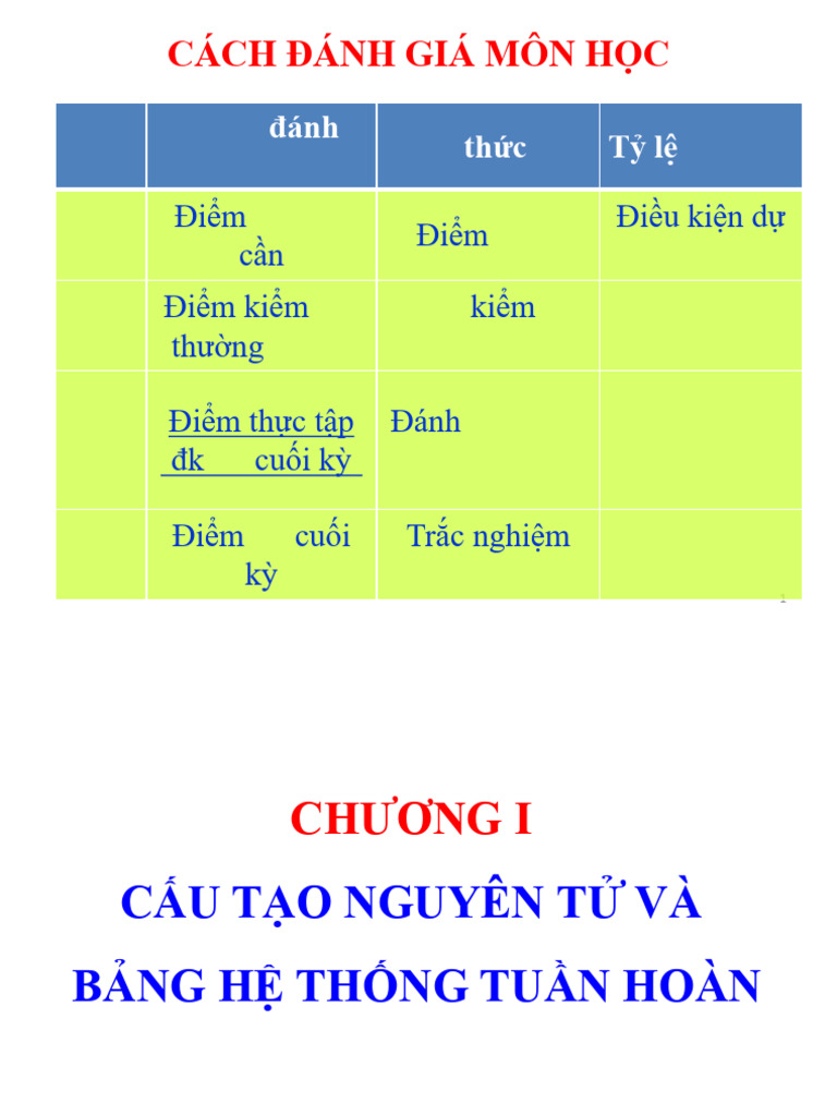 Cau Tao Nguyen Tu H1K5 | PDF