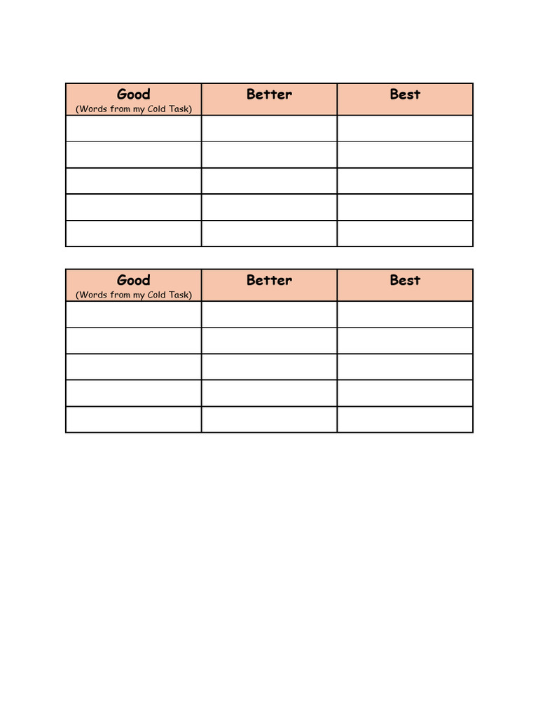 Cold Task Word Comparisons | PDF