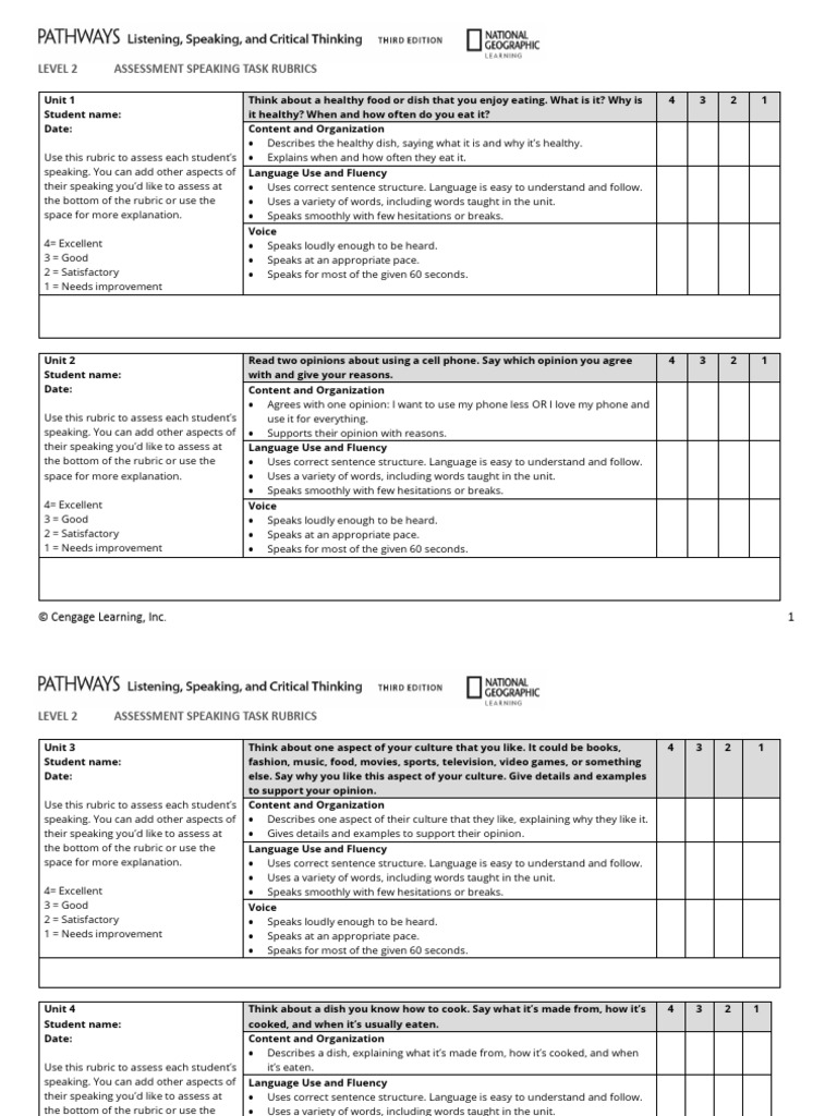 PathwaysLS3e L2 Assessment SpeakingRubrics AllUnits | PDF | Fluency ...