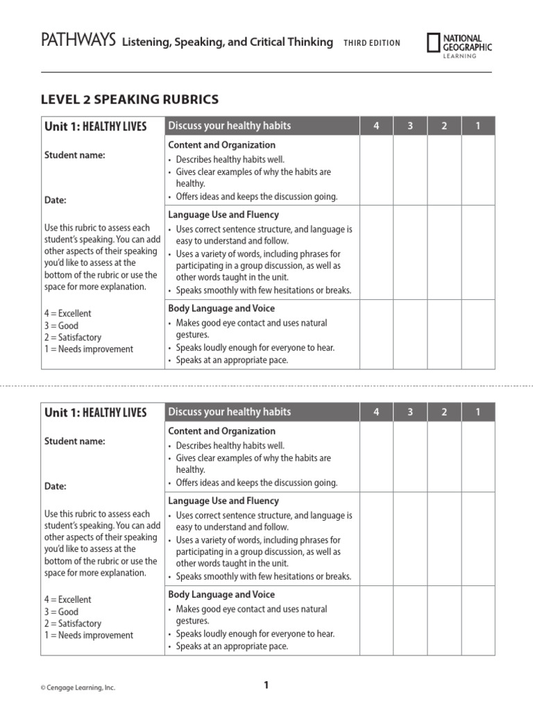 PathwaysLS3e L2 Rubrics Speaking AllUnits | PDF | Fluency | Body Language