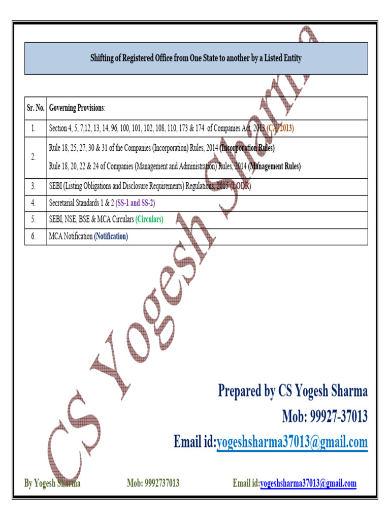 Change of Registered Office | PDF
