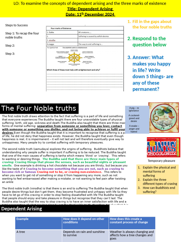 Understanding Dependent Arising in Buddhism | PDF | Four Noble Truths ...