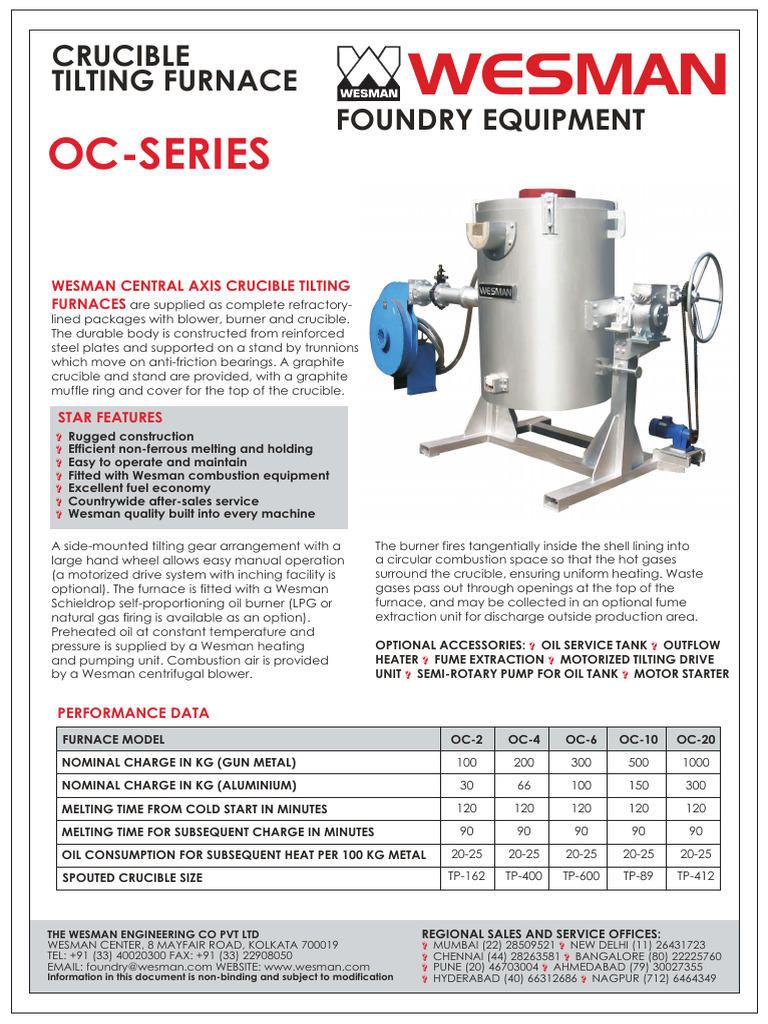 Wesman OC Tilting Furnace Leaflet | PDF | Pump | Graphite