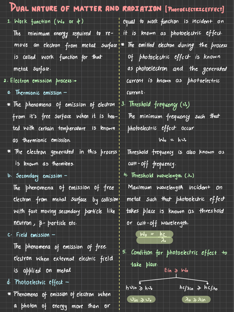 Photoelectric Effect Formula Sheet | PDF | Photoelectric Effect | Emission Spectrum