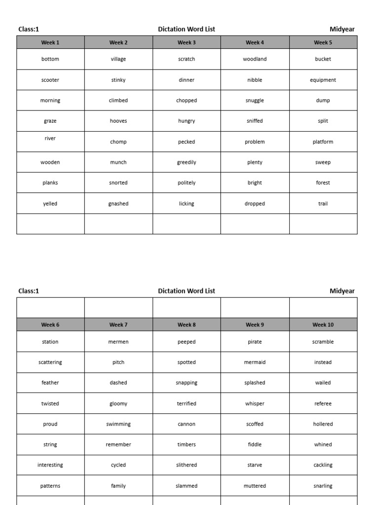 Dictation Mid Year Class 1 2023-24 | PDF