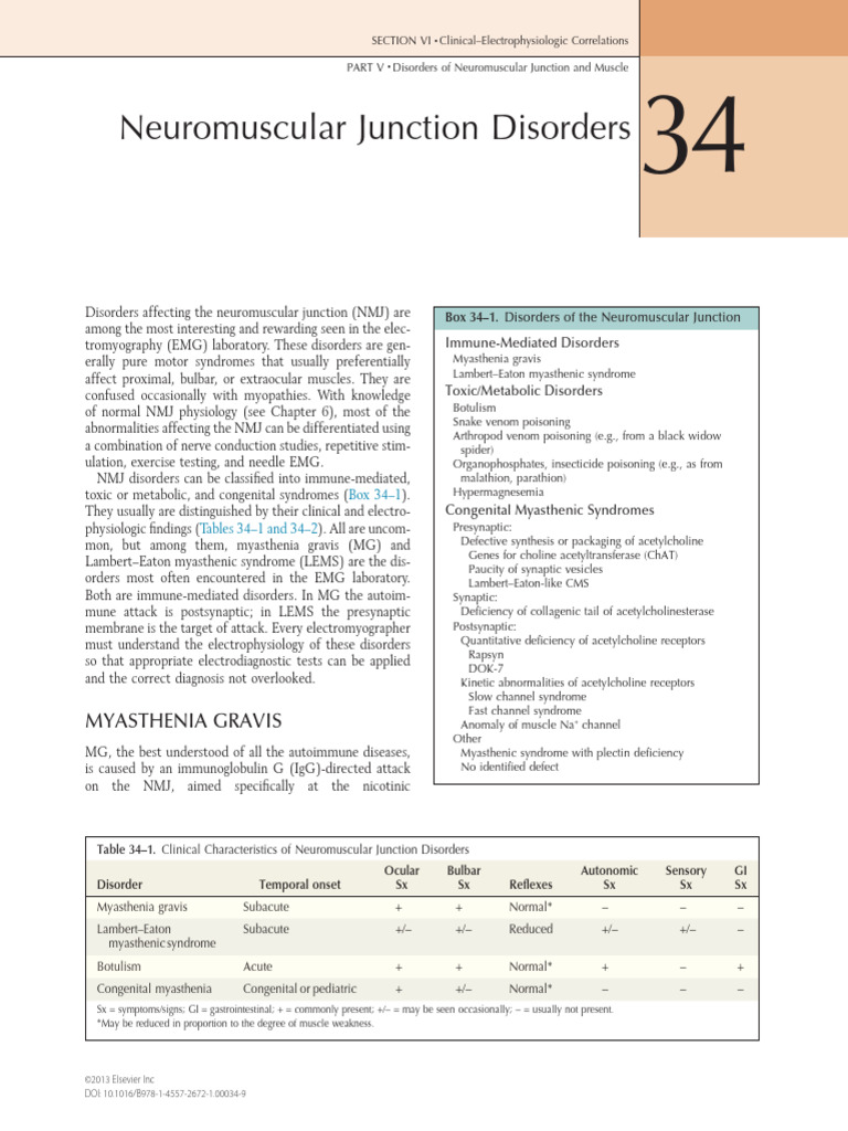 Bab 34 - NMJ - David C Preston, Barbara Shapiro Electromyography and Neuromuscular | PDF ...