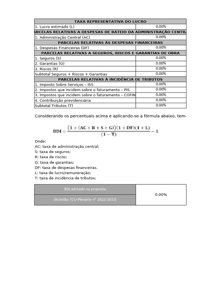 Taxa Representativa do Lucro e Despesas | PDF