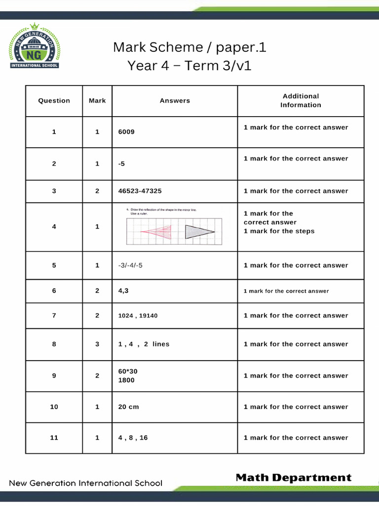 Mark Scheme Paper.1 Year 4 - Term 3-V1 | PDF