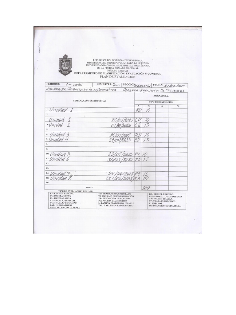 PLAN DE EVALUACION - Grencia de La Informatica - 7mo Wilmer Hidalgo | PDF