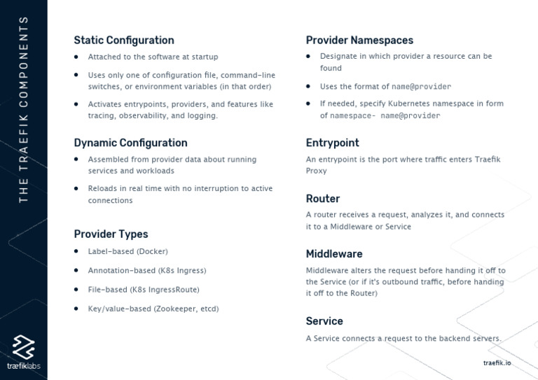 Traefik Components Cheat Sheet-220308-102732 | PDF