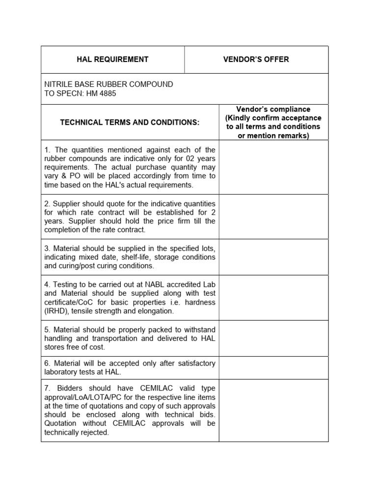 NITRILE BASE RUBBER COMPOUND (96 Kilogram) | PDF