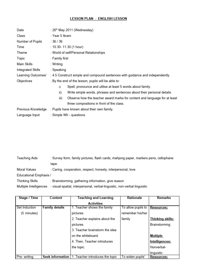 Lesson Plan 60 Minutes | PDF | Teachers | Nonverbal Communication