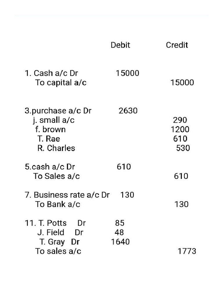 FA Assignment? A | PDF
