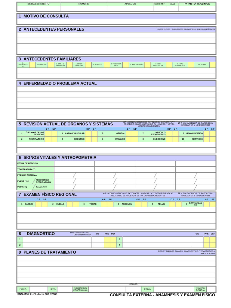 form.002consultaexterna | PDF | Examen físico | Cuidado de la salud
