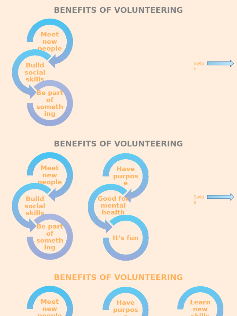 Key Benefits of Volunteering | PDF
