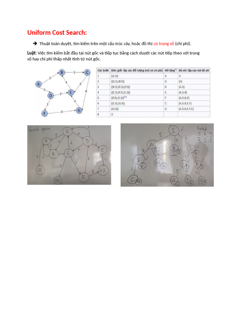 Uniform Cost Search | PDF