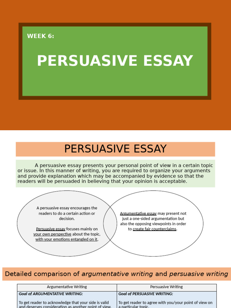 Persuasive Essay Writing Guide | PDF | Hyperlink | Hypertext