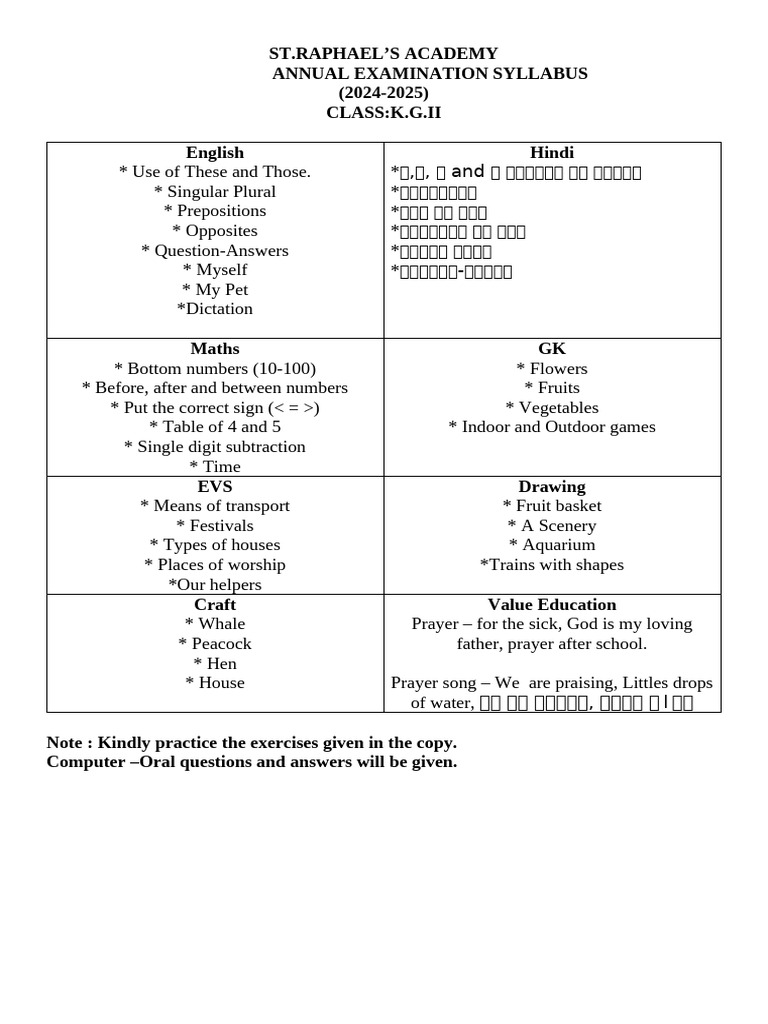 KG2 Annual Syllabus 2024 - 25 | PDF