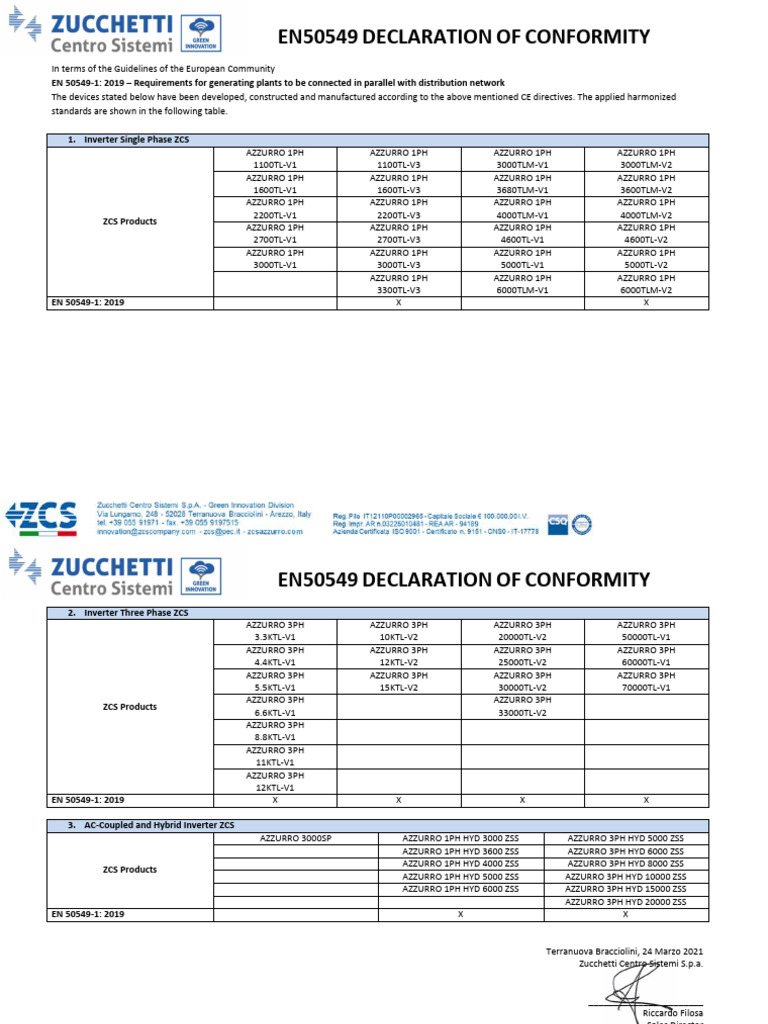 EN50549 Declaratation Conformity ZCS | PDF | Power (Physics) | Computer Engineering