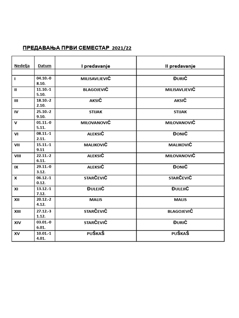 Srbi Predavnja Upisivanje 2021 22 1.docx 1 | PDF