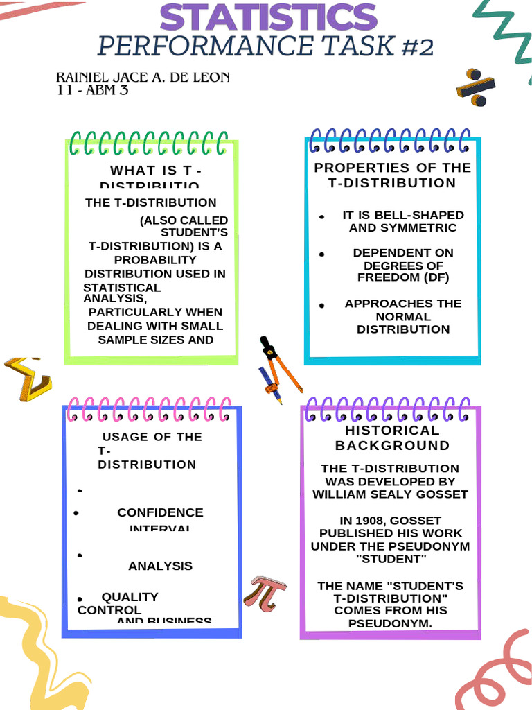 Yellow Illustration Math Blank Paper A4 Document | PDF