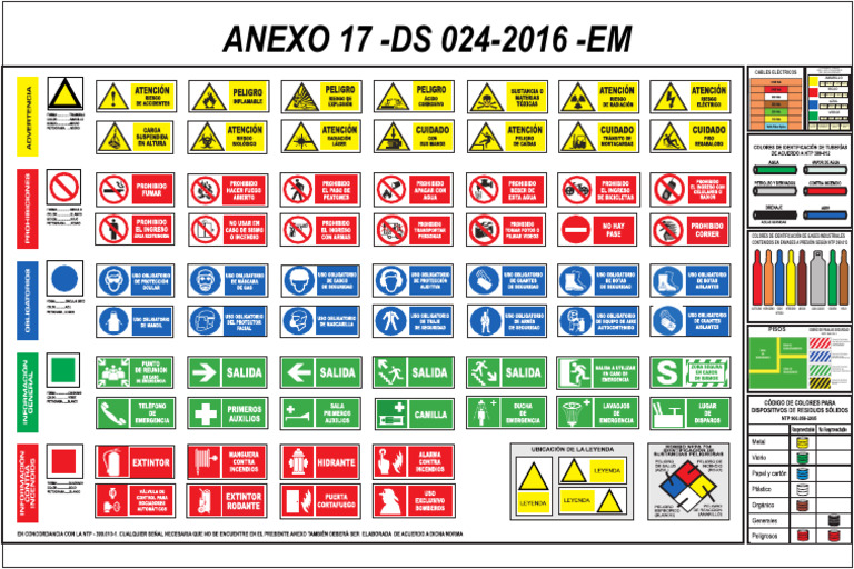 ANEXO 17 - DS 024-2016 - EM: Cables Eléctricos | PDF | Cian | Color