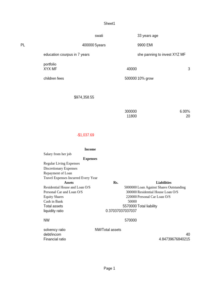 Financial Overview and Planning Analysis | PDF | Equity (Finance) | Expense