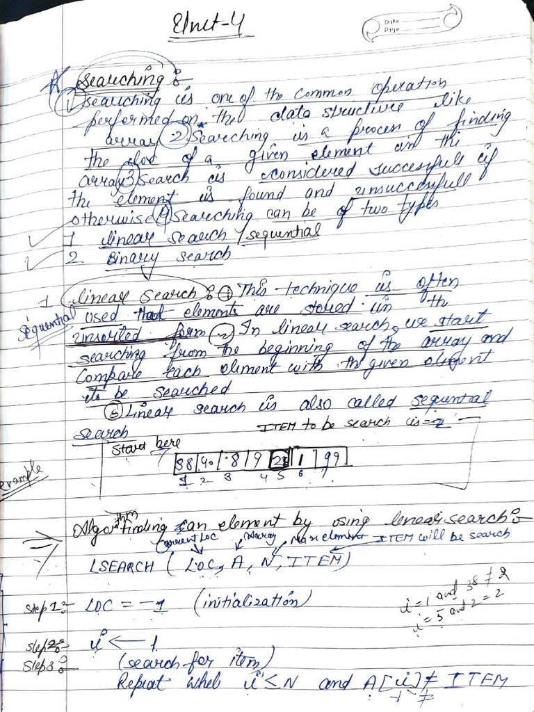 Unit 4 (1) - Compressed | PDF