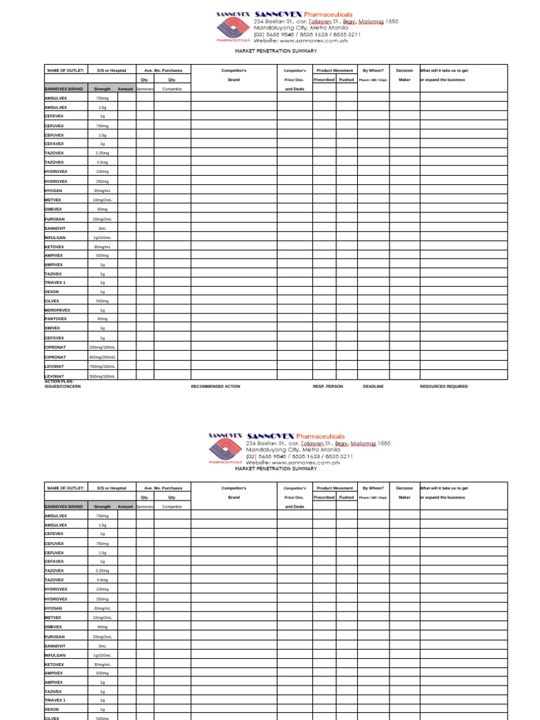 Hospital Data Bank Template | PDF