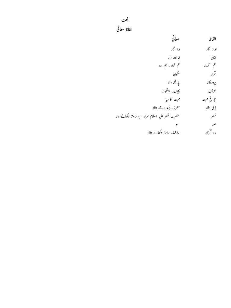 10th Nazm 2 | PDF