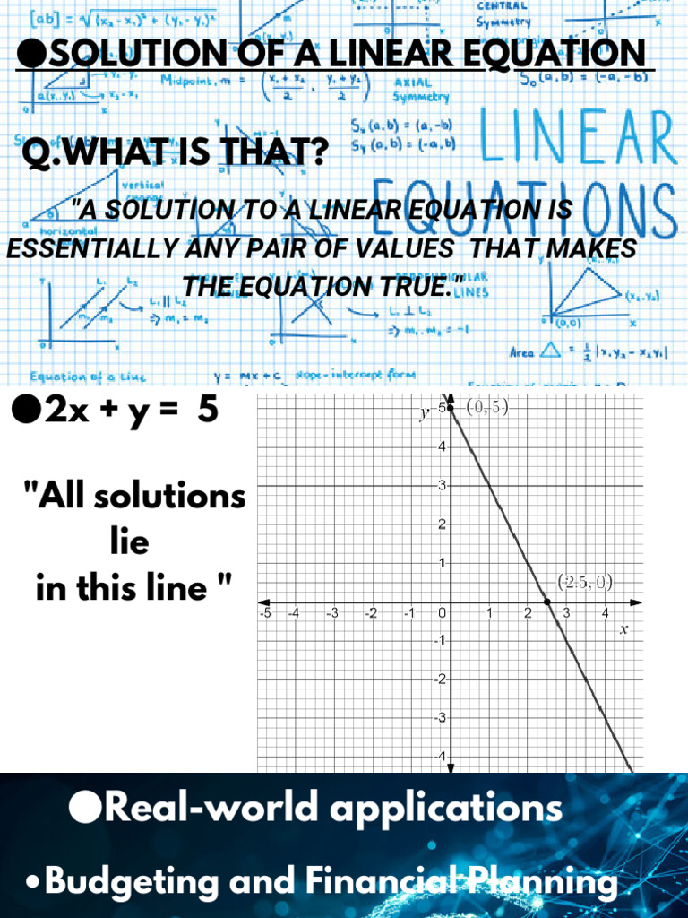 Solution of A Linear Equation - 20250323 - 130702 - 0000 | PDF