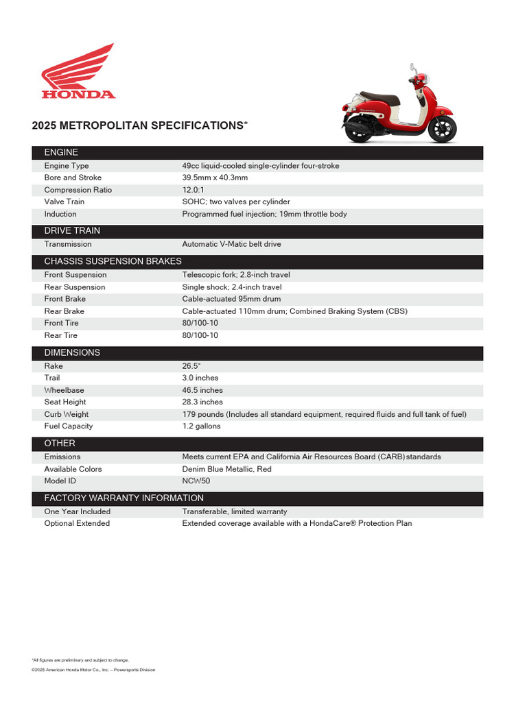 NCW50 | PDF