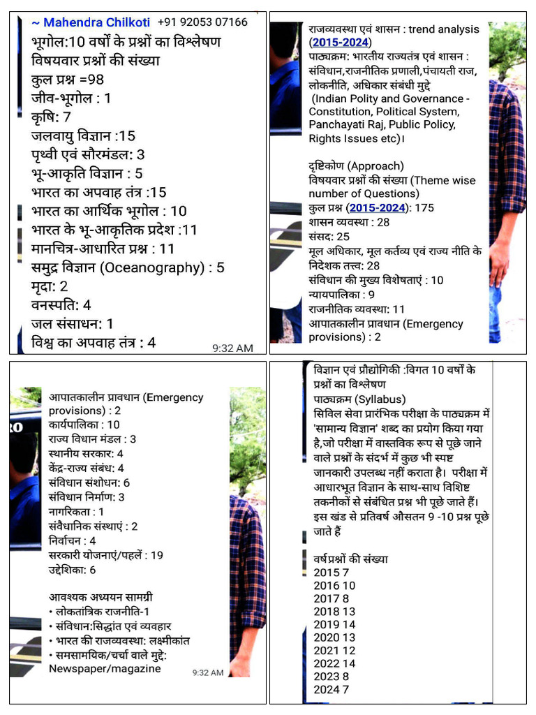 Upsc Pyq Analysis | PDF