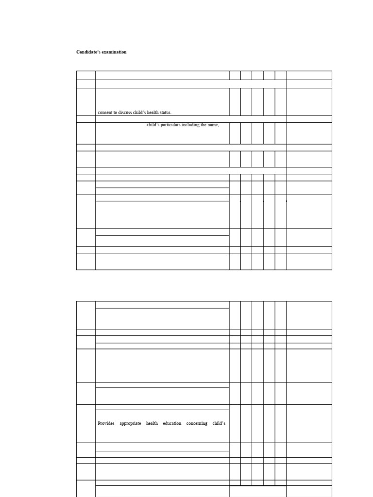 Rch-Child Health Rating Scale Nta Level 5 - 2017 | PDF | Medicine ...
