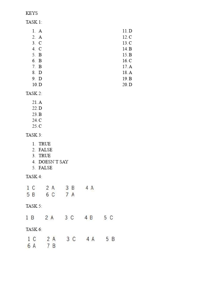 Answer Keys for Assessment Tasks | PDF