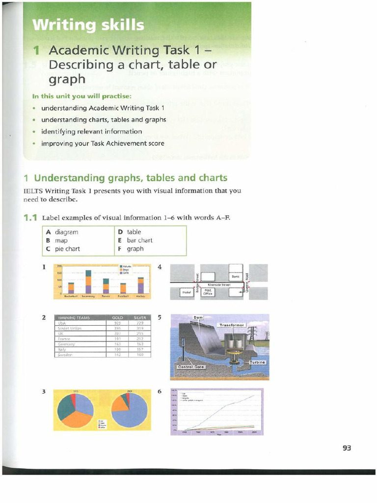 IELTS Academic Writing Task 1 | PDF | Chart | Linguistics