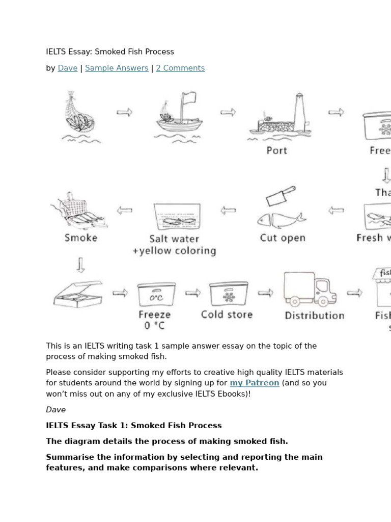 IELTS Essay Smoked Fish Process | PDF