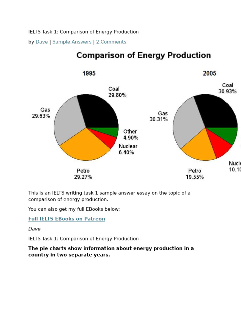 IELTS Task 1 Comparison of Energy Production | PDF | Energy Development ...