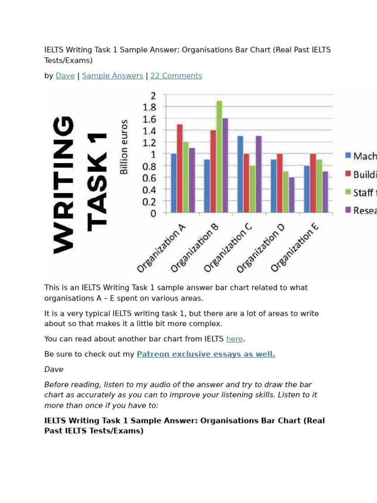 Organisations Bar Chart Analysis | PDF | International English Language ...