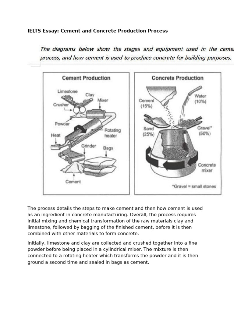 IELTS Essay Cement and Concrete Production Process | PDF | Concrete ...