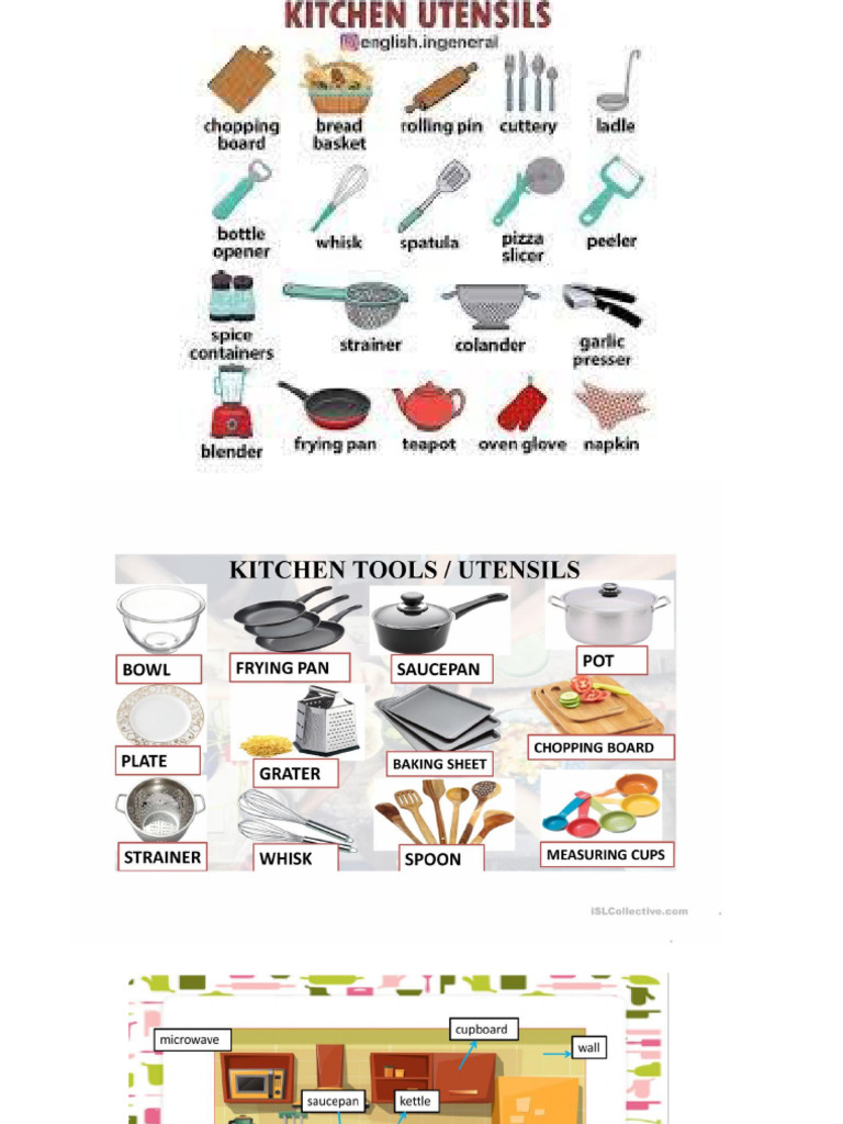 Kitchen Vocabulary | PDF