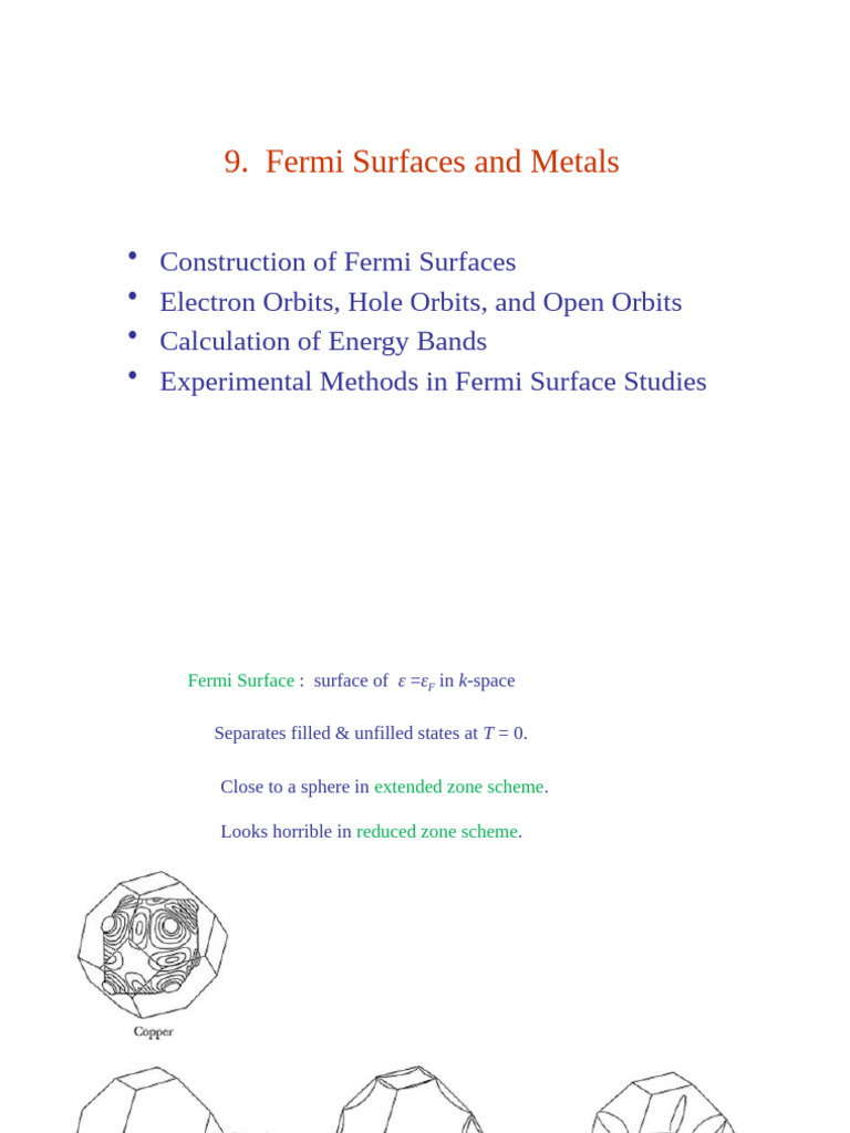 Fermi Surfaces and Metal Properties | PDF | Electronic Band Structure ...