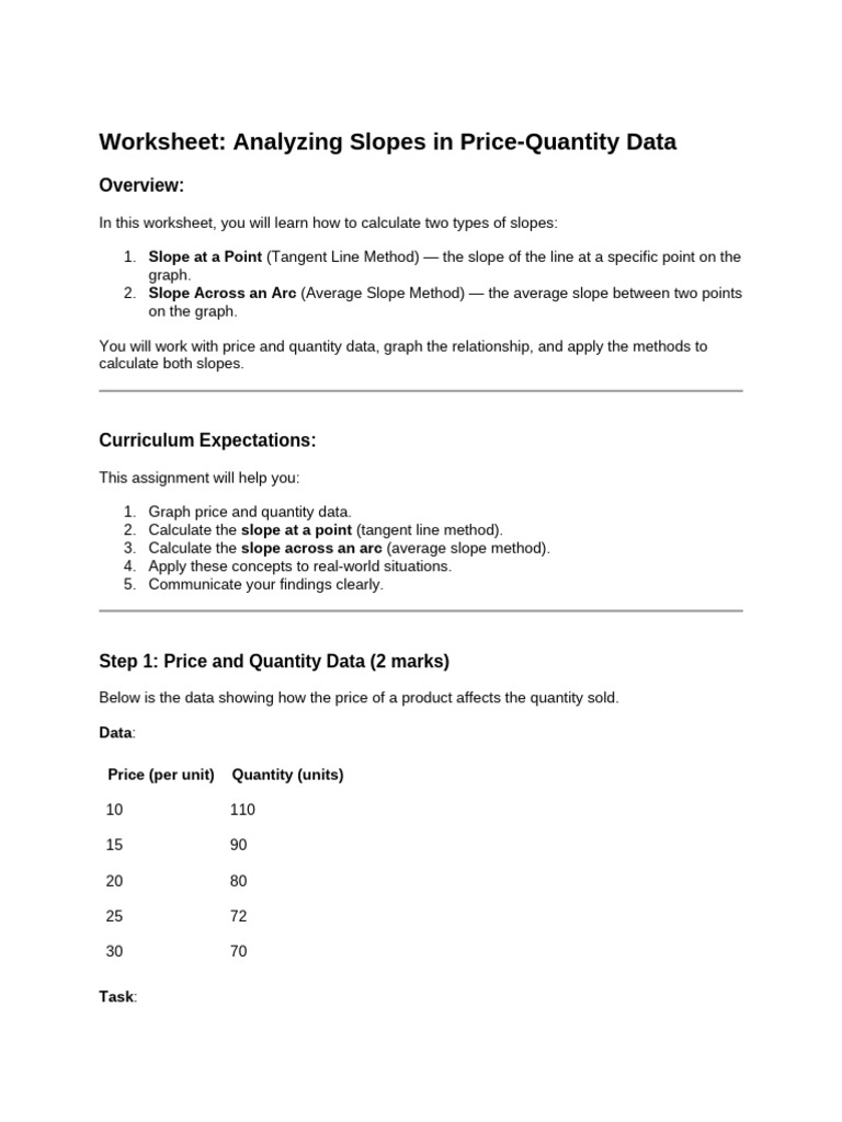 Analyzing Slopes in Price-Quantity Data Worksheet | PDF | Slope | Tangent