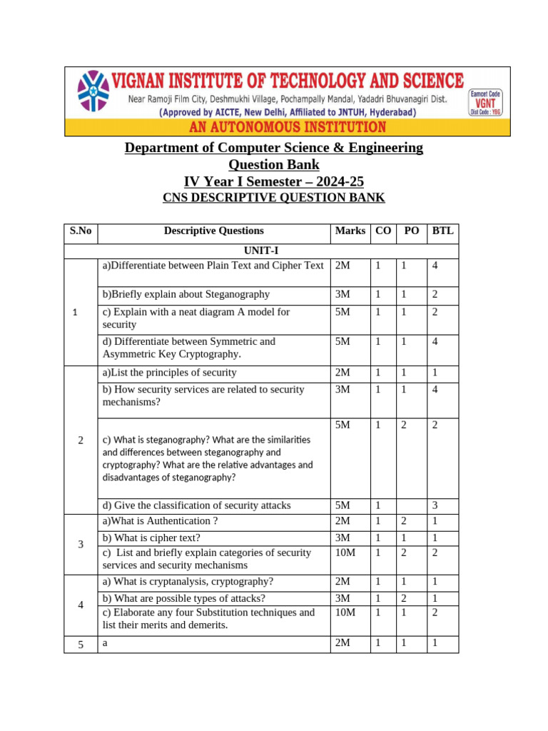 Cns Question Bank (Des&Obj) | PDF | Public Key Cryptography | Encryption